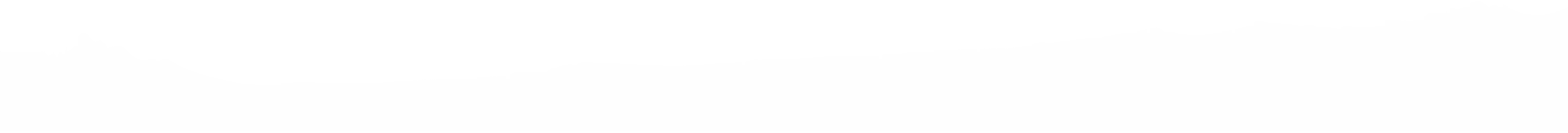 Press Outreach - Adopt Me!